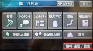 internavi Premium Club 対応通信機器について